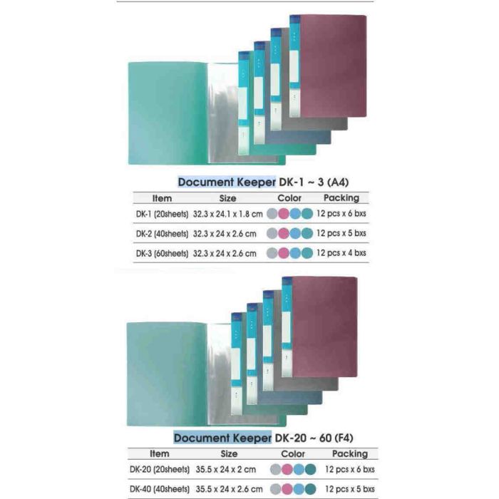 Grosir Joyko khususnya Map File Dokumen Clear Holder Display Book Document Keeper Joyko DK-1 ...