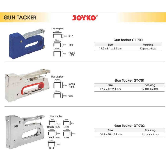 Harga Stapler Tembak Dekorasi Jok Motor sofa dll Gun Tacker Joyko type ...