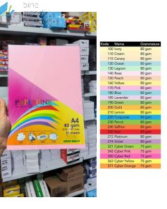 Jenis Kertas HVS Warna grosir | penyedia alat tulis sekolah Bina ...