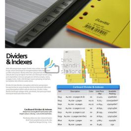 Jual macam macam Dividers & Indexes contoh Index pemisah file Bantex ...