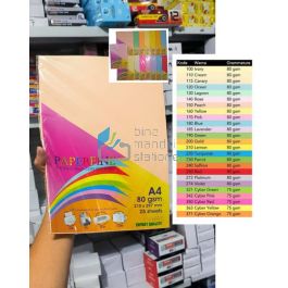 Jual perlengkapan Kertas HVS Warna type PaperFine Color A4 80 gr 25 ...